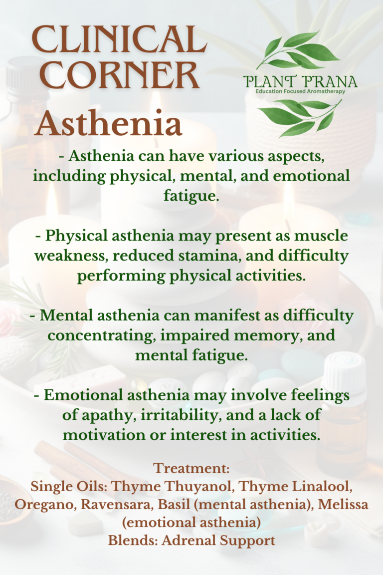 Clinical Corner: Asthenia - Plant Prana Oils