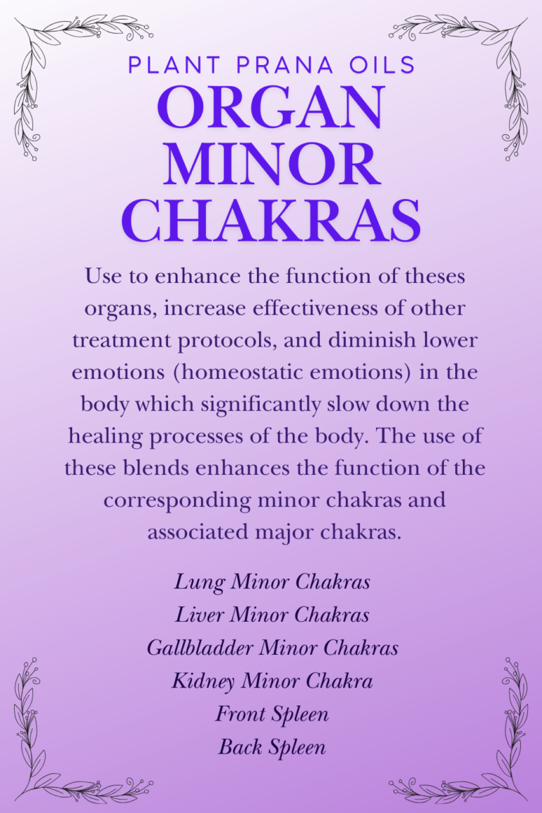Clinical Corner: Organ Minor Chakras - Plant Prana Oils