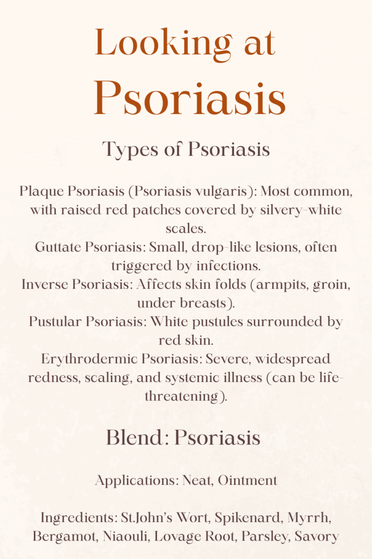 Looking at Psoriasis - Plant Prana Oils
