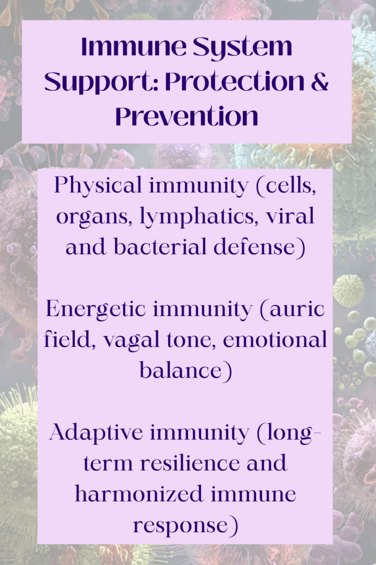 Immune System Support: Protection & Prevention - Plant Prana Oils